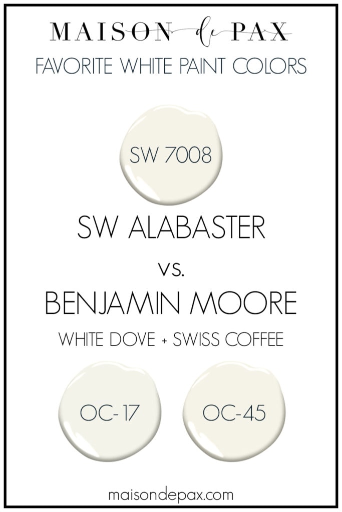 Alabaster Paint SW 7008 in Real Spaces - Maison de Pax