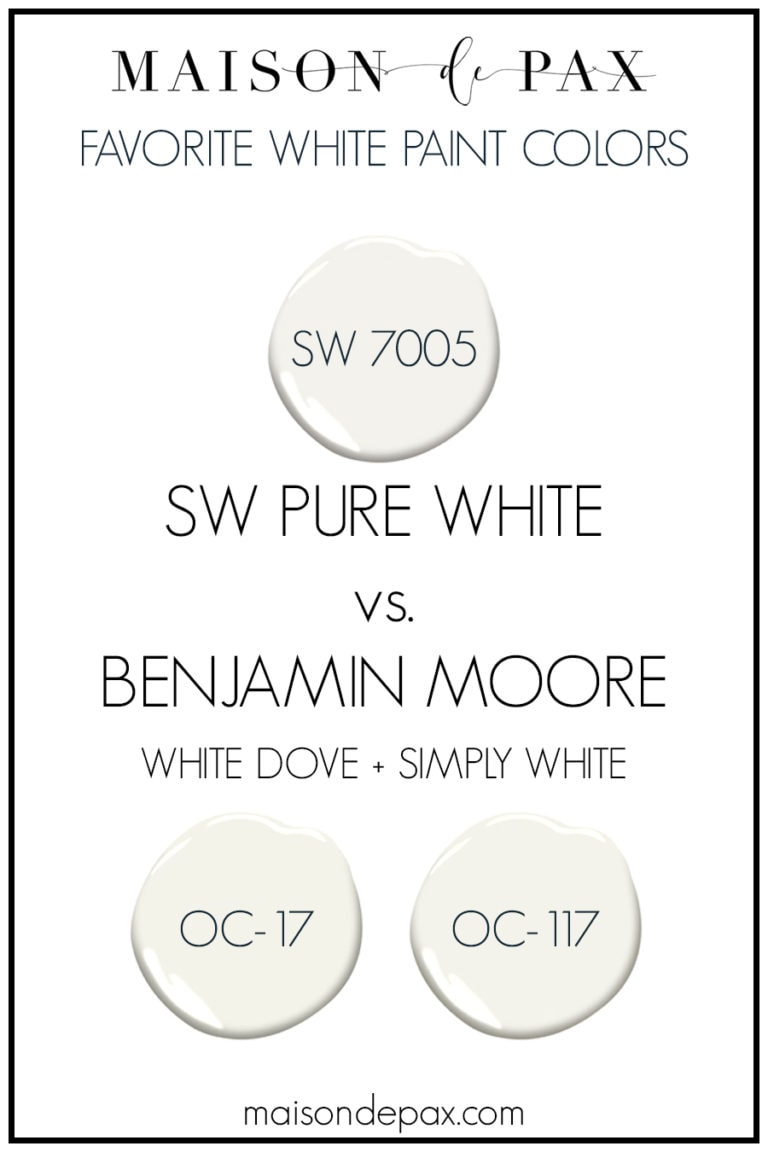 Sherwin Williams Pure White 7005 in Real Spaces - Maison de Pax